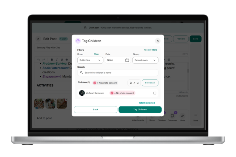 The National Model Code—safe practices for early childhood education ...